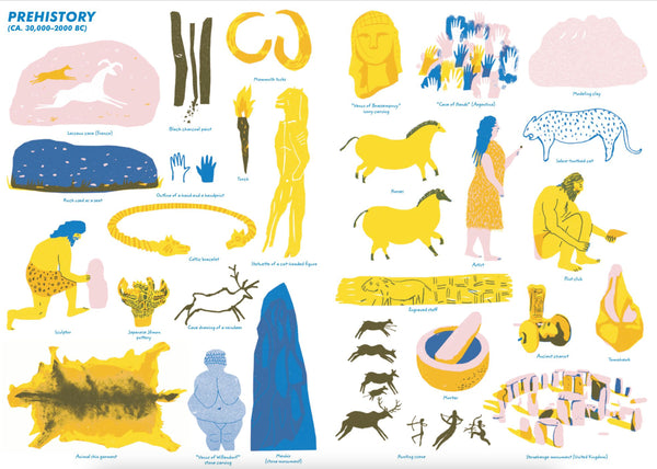 MY BIG BOOK OF THE WORLD'S GREATEST ART — by Louise Lockhart – Paperole